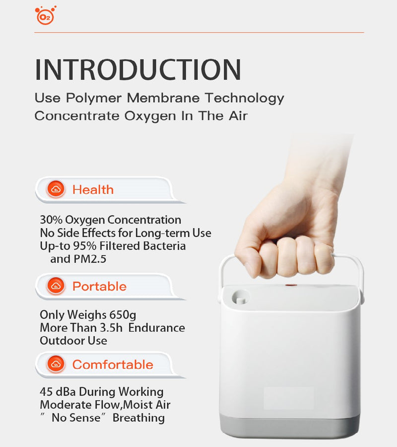 Mini Size 4 Hours Battery Oxygen Concentrator For Travel And Outdoors ...