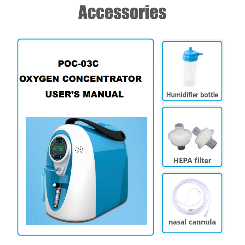 1-5L Home Oxygen Concentrator | 24/7 Continuously Work | High 96% Purity